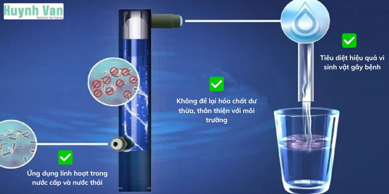 Hiểu đúng về đèn UV ánh sáng tím trong xử lý nước và diệt khuẩn